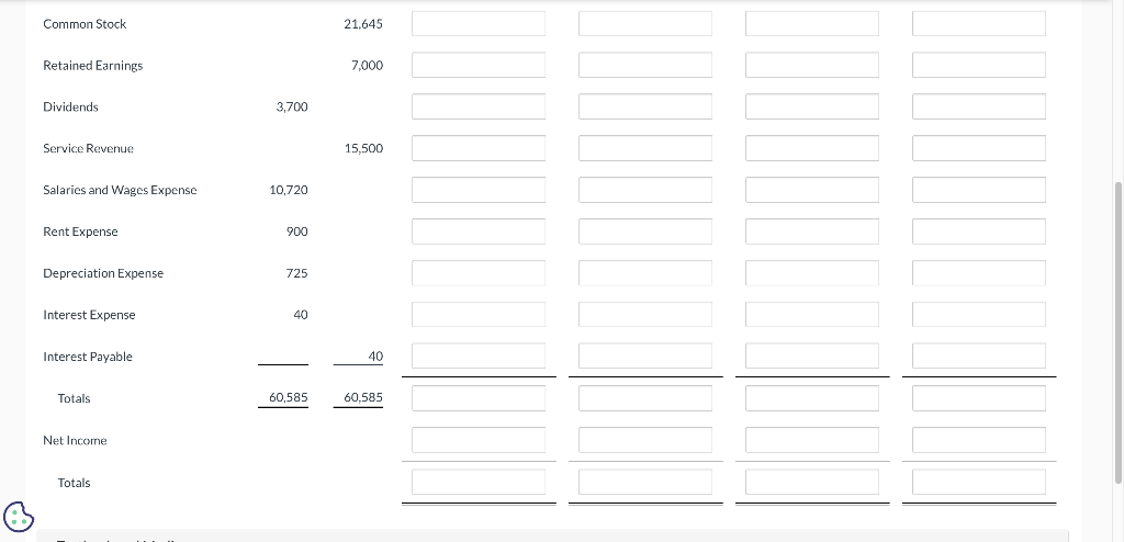 Solved The adjusted trial balance columns of the worksheet | Chegg.com