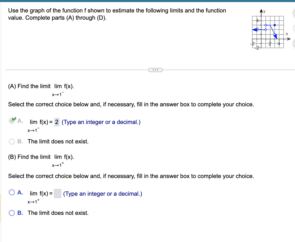 Solved how do I know what f(x) is on graphs? please assist | Chegg.com