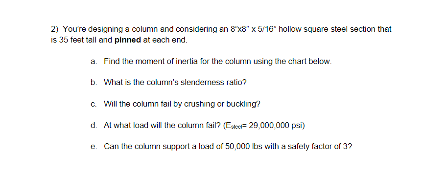 Solved 2) You're designing a column and considering an | Chegg.com