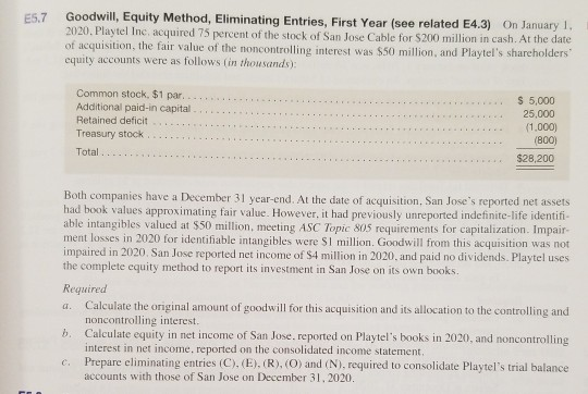 Solved Goodwill, Equity Method, Eliminating Entries, First | Chegg.com