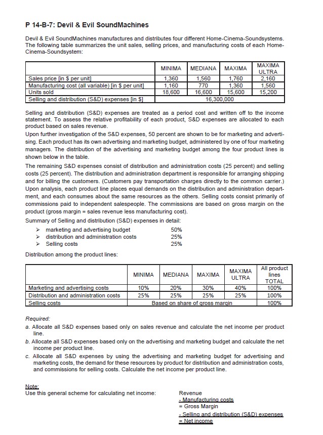 Solved P 14-B-7: Devil \& Evil SoundMachines Devil \& Evil | Chegg.com