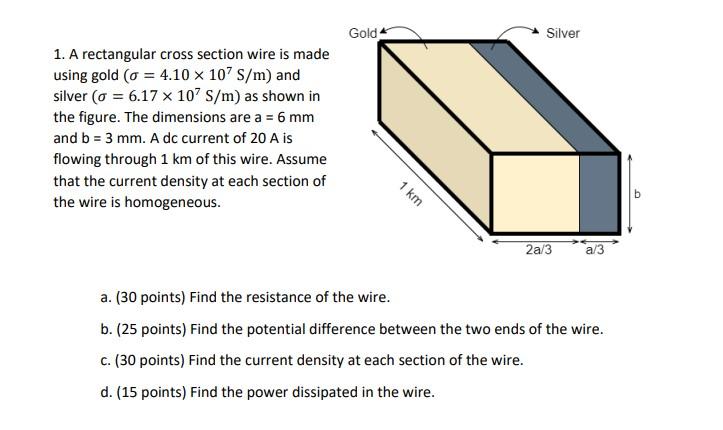 Solved Gold Silver 1. A rectangular cross section wire is | Chegg.com