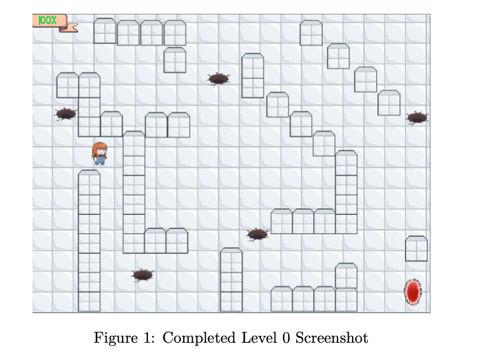 Solved "Java" after completing stage0, show c_o_m_p_l_e_t_e | Chegg.com