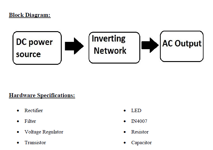 Solved 1. Have the required hardware set. 2. Build your | Chegg.com