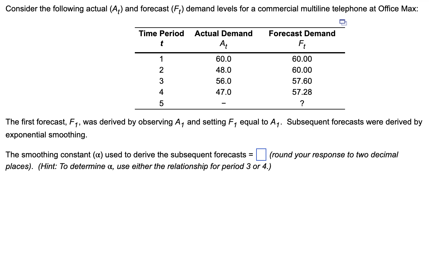 Solved Using Exponential Smoothing The Forecasted Demand