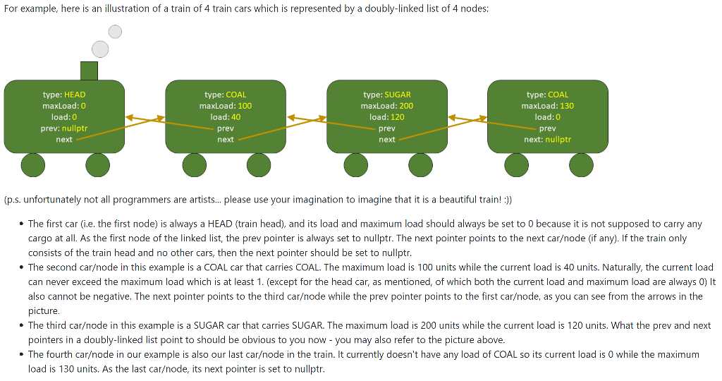 Solved We use a doubly-linked list to represent a train. For | Chegg.com