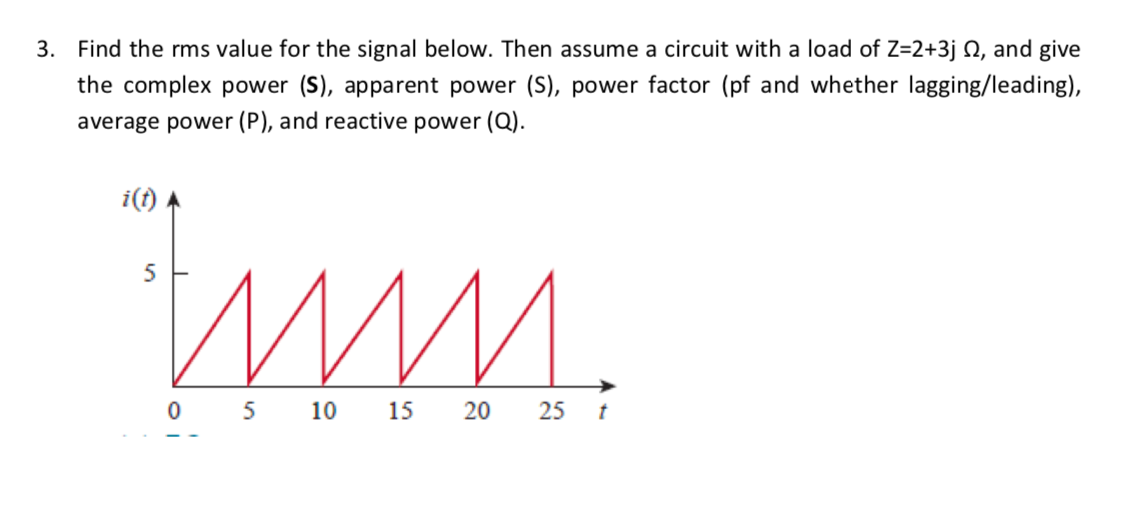 Solved 3. Find the rms value for the signal below. Then | Chegg.com