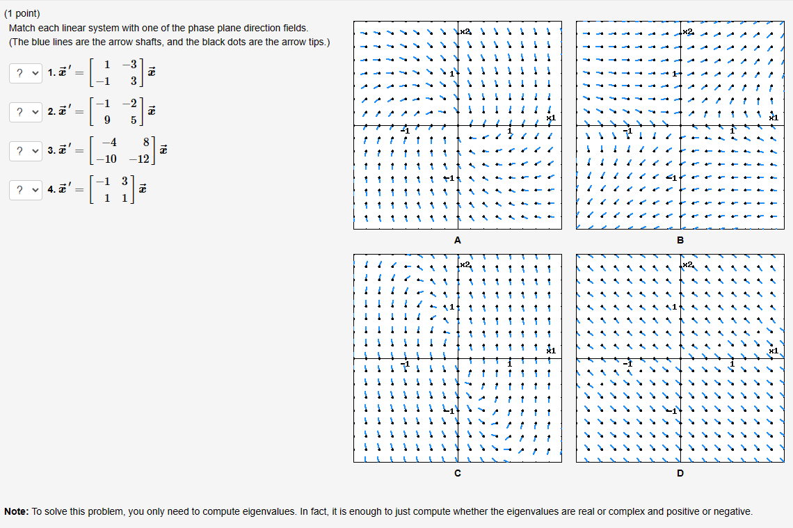 (1 point) Match each linear system with one of the | Chegg.com