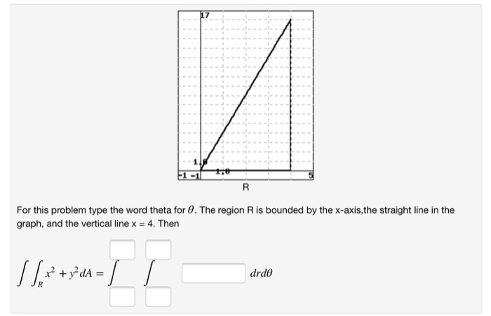 Solved For this problem type the word theta for θ. The | Chegg.com