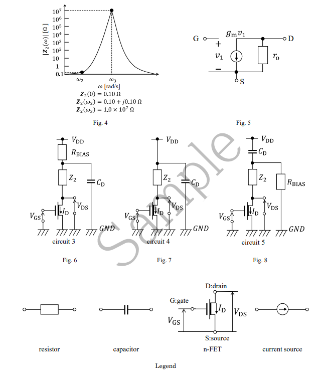Z2(0)Z2(ω2)Z2(ω3)=0.10Ω=0.10+j0.10Ω=1.0×107Ω Fig. 4 | Chegg.com