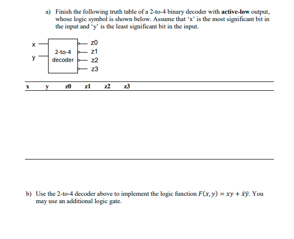 Solved a) Finish the following truth table of a 2-to-4 | Chegg.com