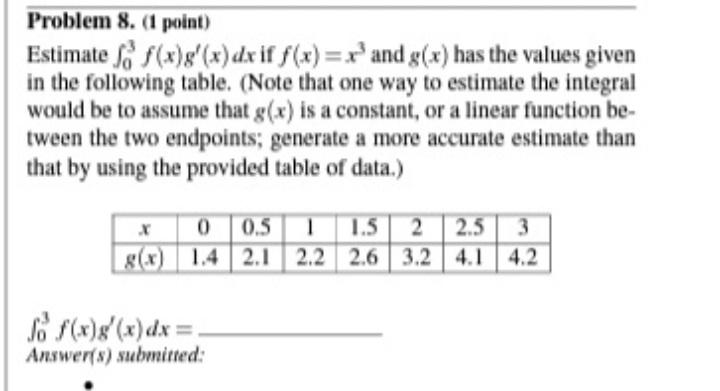 Solved Problem 8. (1 point) Estimate f f(x)g'(x) dx if | Chegg.com