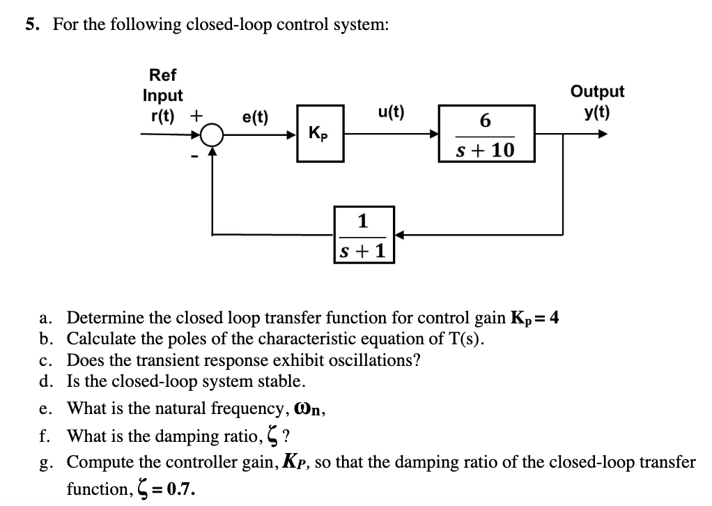 Solved 5. For the following closed-loop control system: Ref | Chegg.com