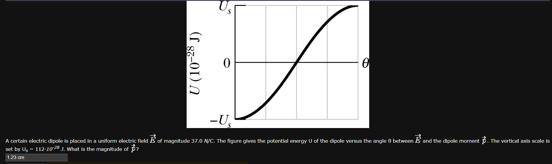 Solved set by US=112*10-28J. ﻿What is the magnitude of | Chegg.com