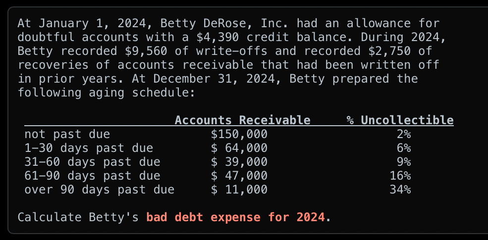 Solved At January 1, 2024, Betty DeRose, Inc. had an | Chegg.com