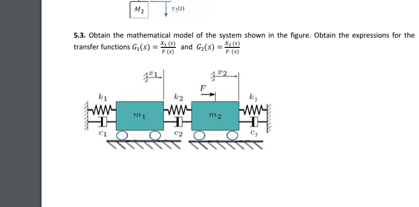 Solved M2 5.3. Obtain the mathematical model of the system | Chegg.com
