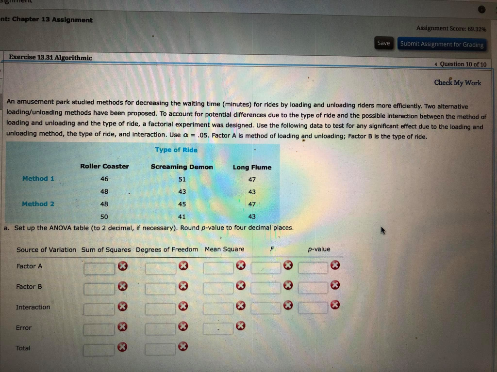 Solved An amusement park studied methods for decreasing the | Chegg.com