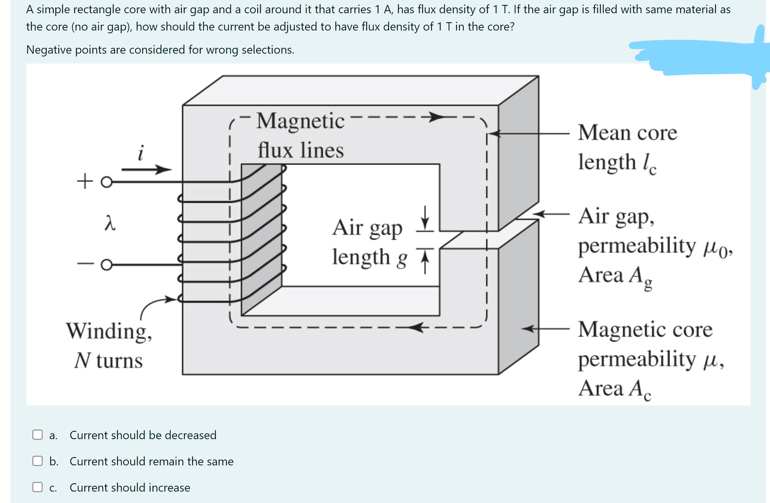 Solved A simple rectangle core with air gap and a coil | Chegg.com