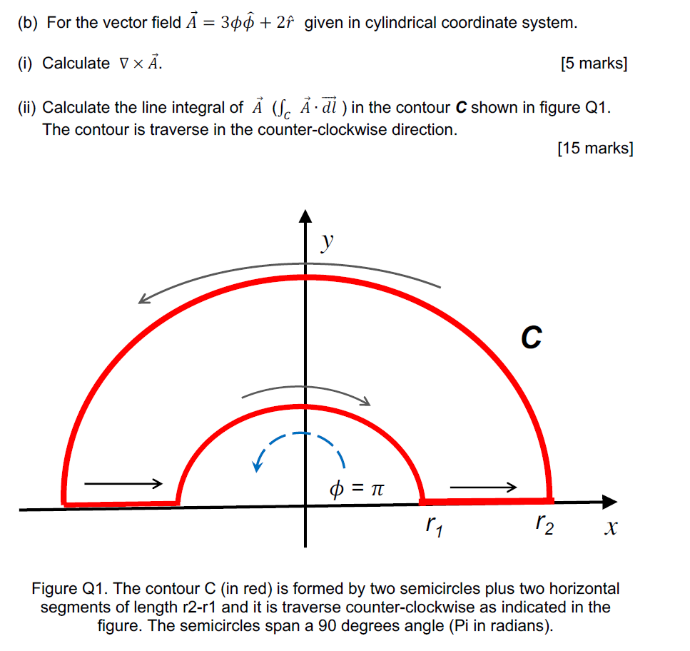 Solved (b) For the vector field Ã = 3¢Ô + 2î given in | Chegg.com