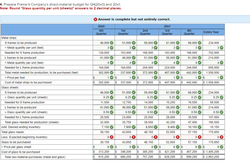 Solved Equipment (LO 9-2, 9-3, 9-5, 9-6) [The following | Chegg.com