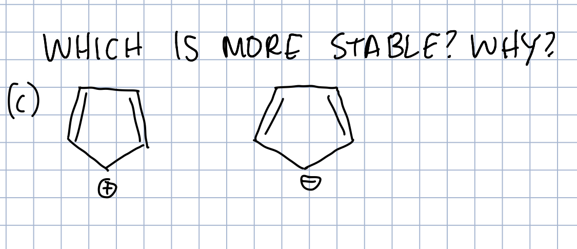 Solved WHICH IS MORE STABLE? WHY? o o | Chegg.com