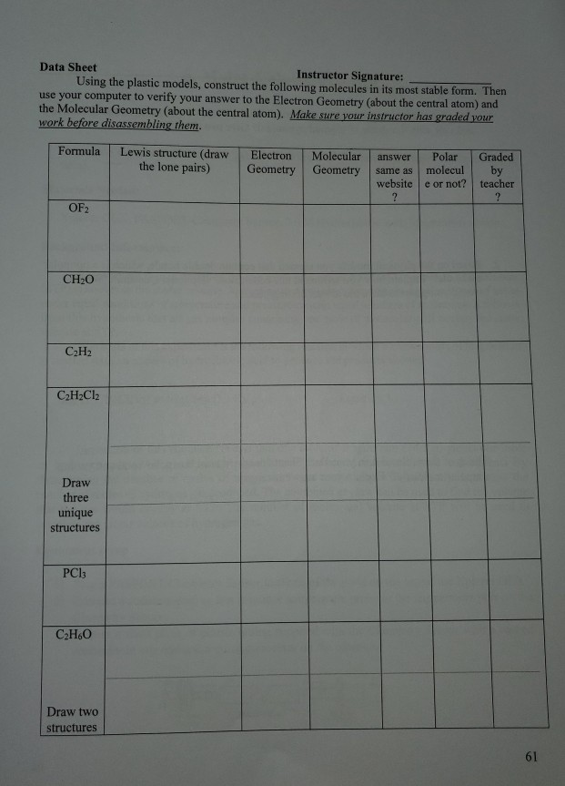 Solved Data Sheet Instructor Signature: Using the plastic | Chegg.com