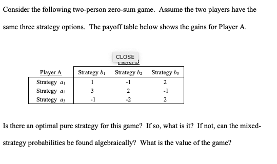 Solved Consider the following two-person zero-sum game. | Chegg.com