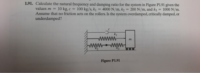 Solved Calculate the natural frequency and damping ratio for | Chegg.com