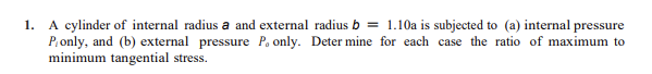 Solved A cylinder of internal radius a and external radius b | Chegg.com