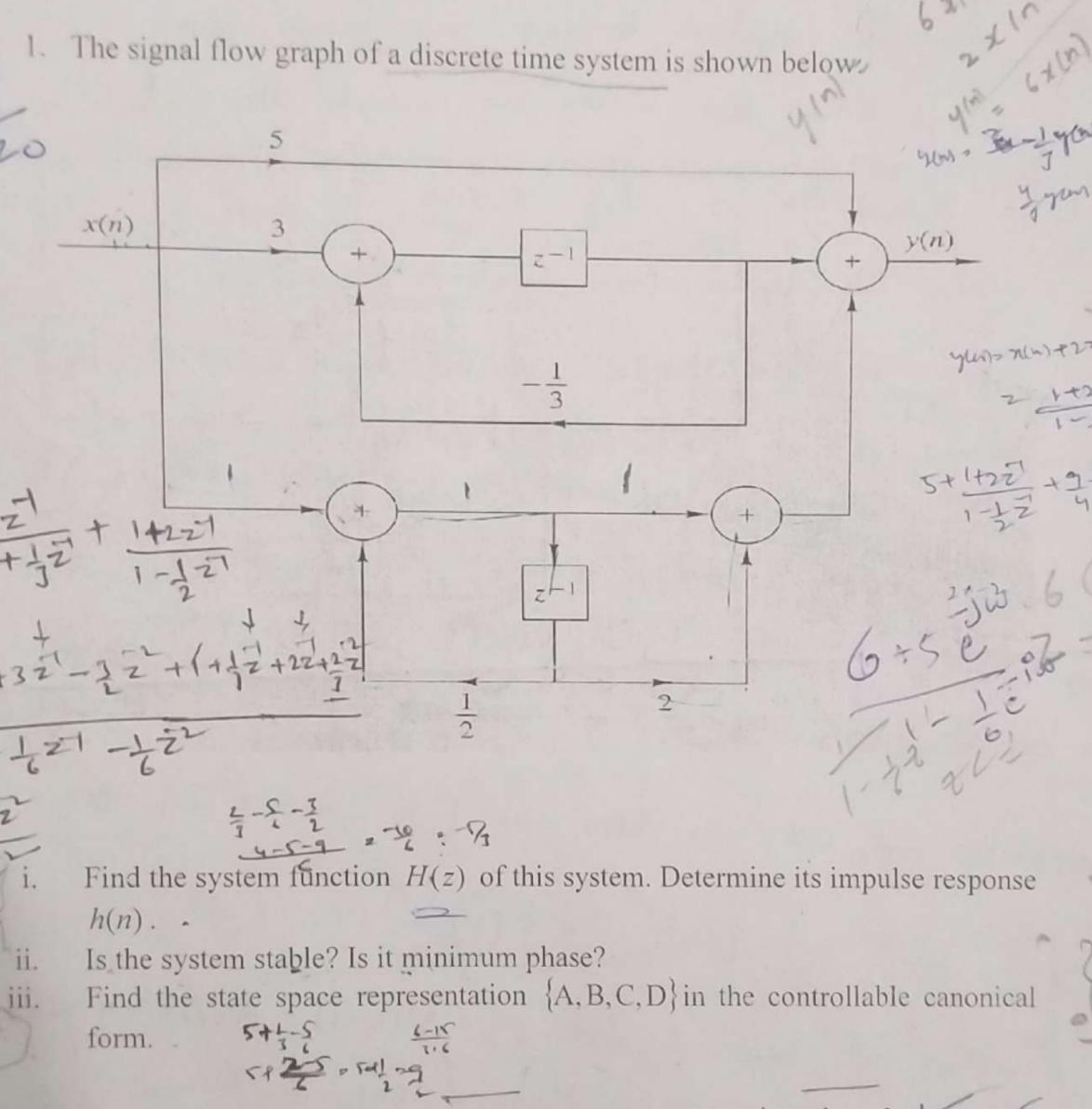 Solved The signal flow graph of a discrete time system is | Chegg.com