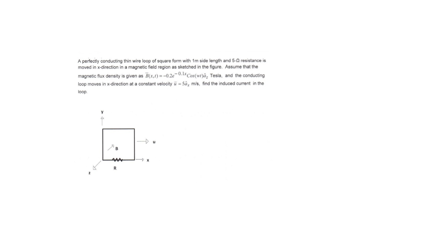 Solved A perfectly conducting thin wire loop of square form | Chegg.com