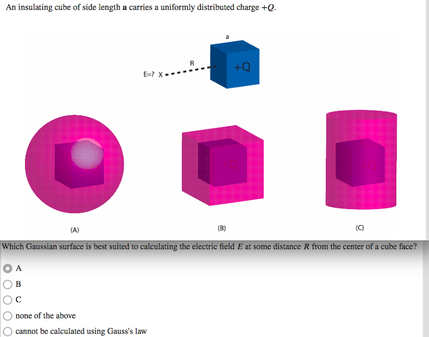 Solved An insulating cube of side length a carries a | Chegg.com