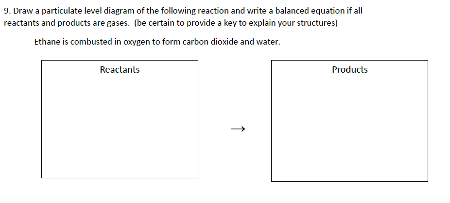 Solved 9. Draw a particulate level diagram of the following | Chegg.com