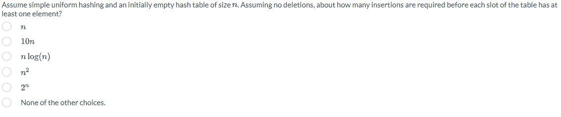 Solved Assume simple uniform hashing and an initially empty | Chegg.com