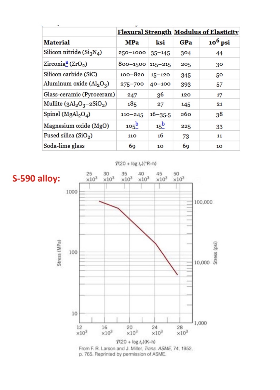 \begin{tabular}{|c|c|c|c|c|} \hline | Chegg.com