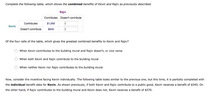 Solved Back to Assignment Attempts: Keep the Highest: Is 3. | Chegg.com