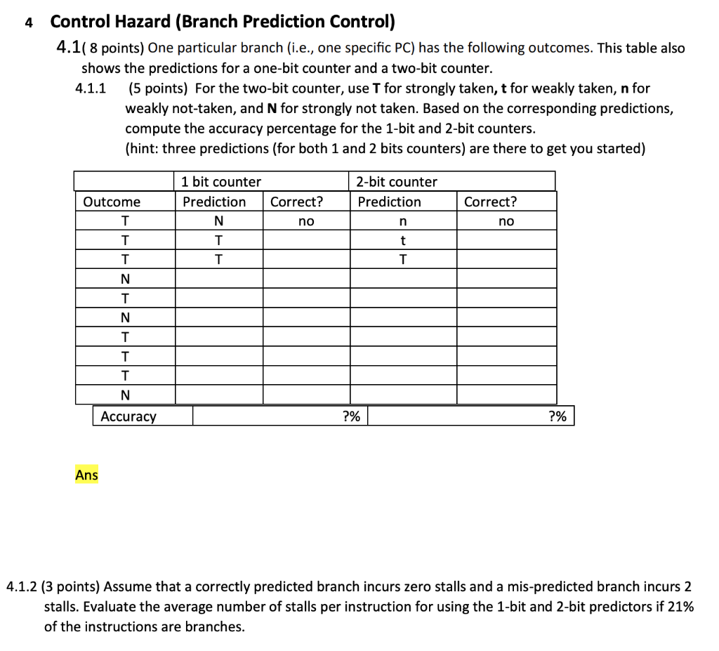 Solved 4 Control Hazard (Branch Prediction Control) 4.1 ( 8 | Chegg.com