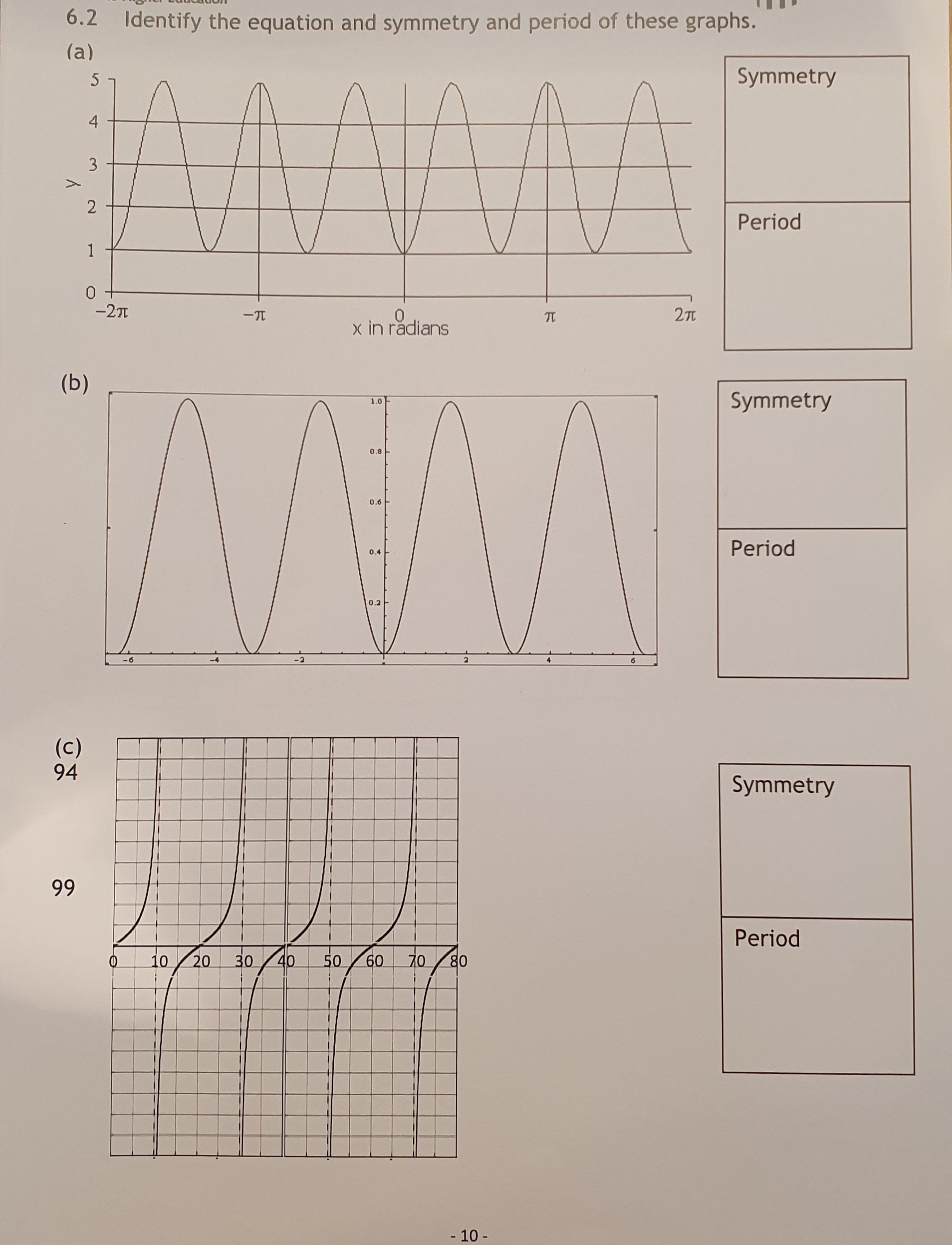 Solved 6.2 Identify the equation and symmetry and period of | Chegg.com
