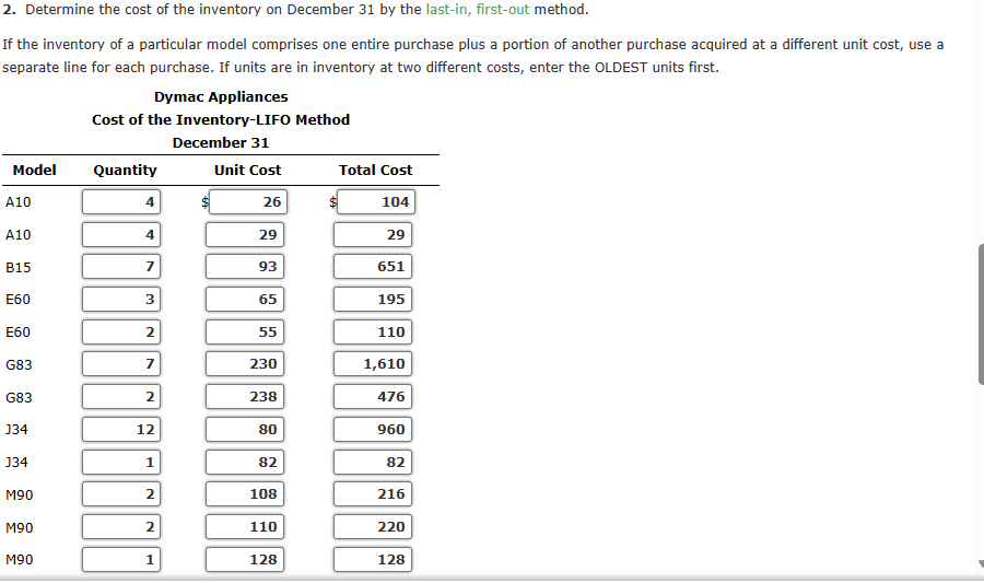 Solved Dymac Appliances uses the periodic inventory system. | Chegg.com
