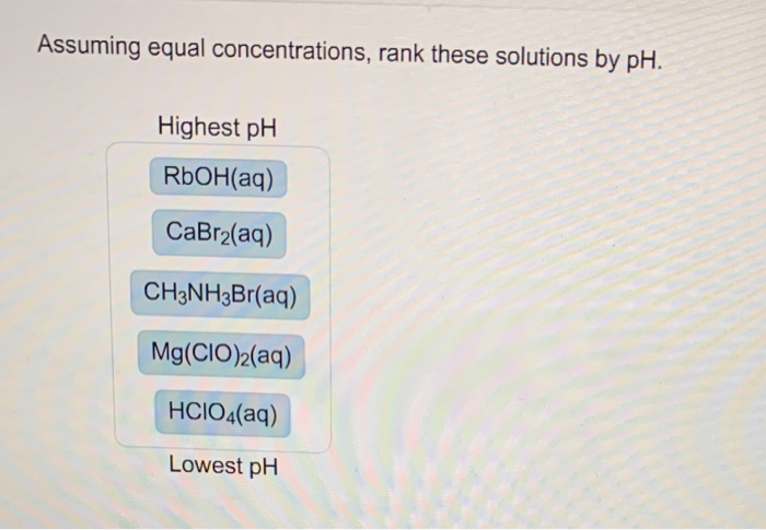 Solved Assuming equal concentrations, rank these solutions | Chegg.com