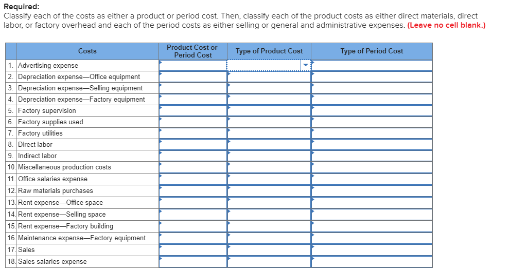 Solved Problem 14-2A Classifying costs LO C2, C3 The | Chegg.com