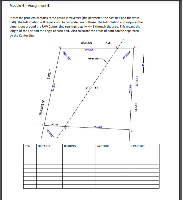 Module 4 - Assignment 4 Note: the problem contains | Chegg.com