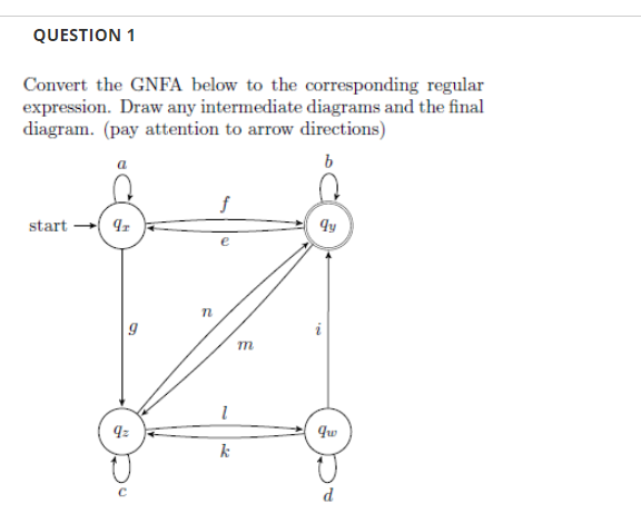 Solved QUESTION 1 Convert the GNFA below to the | Chegg.com