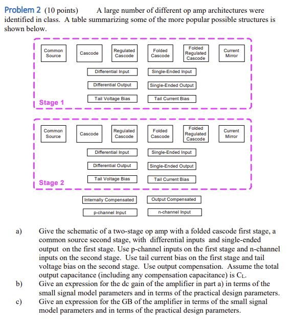 Solved problems that need technology parameters that are not | Chegg.com