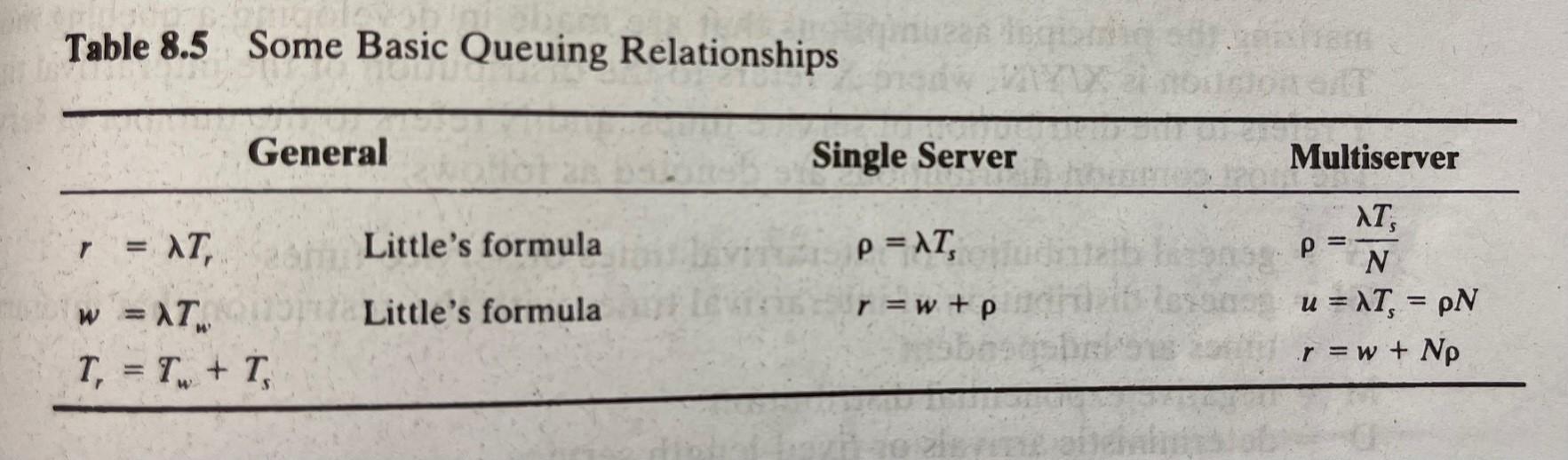 Solved 5. Consider a router to which packets arrive as a | Chegg.com