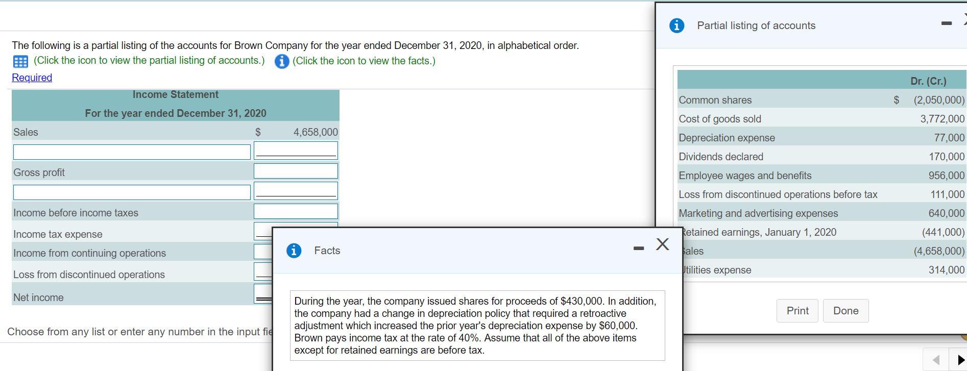 Solved Partial listing of accounts Dr. (Cr.) The following | Chegg.com
