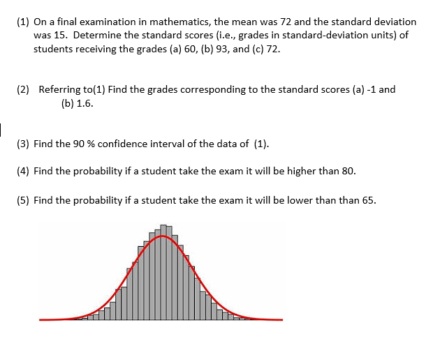 Solved (1) On a final examination in mathematics, the mean | Chegg.com