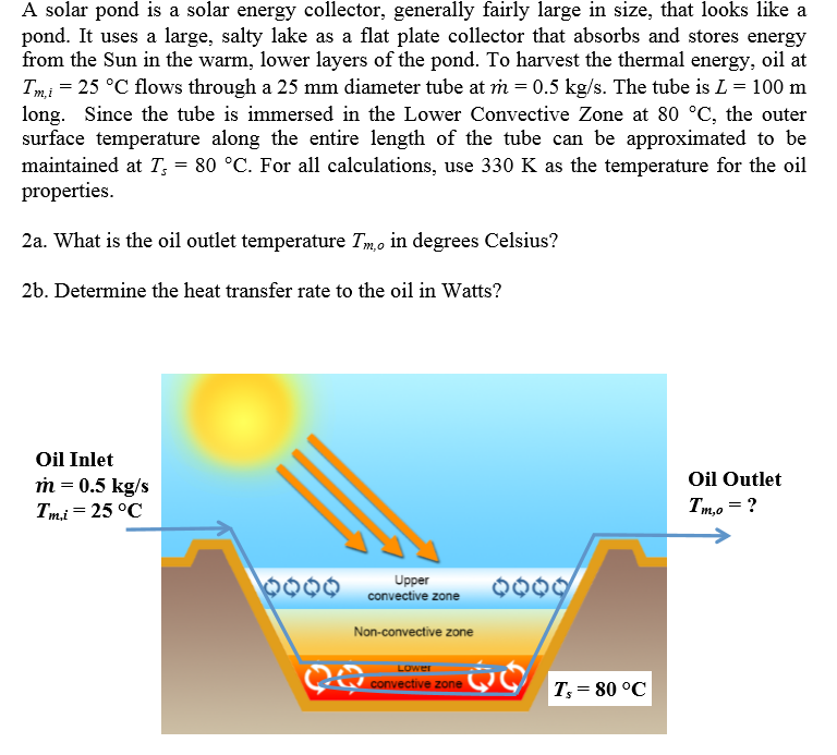 Solved A solar pond is a solar energy collector, generally | Chegg.com