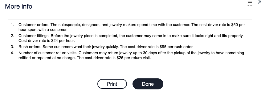 Solved Requirement 1. Calculate the customer-level operating | Chegg.com