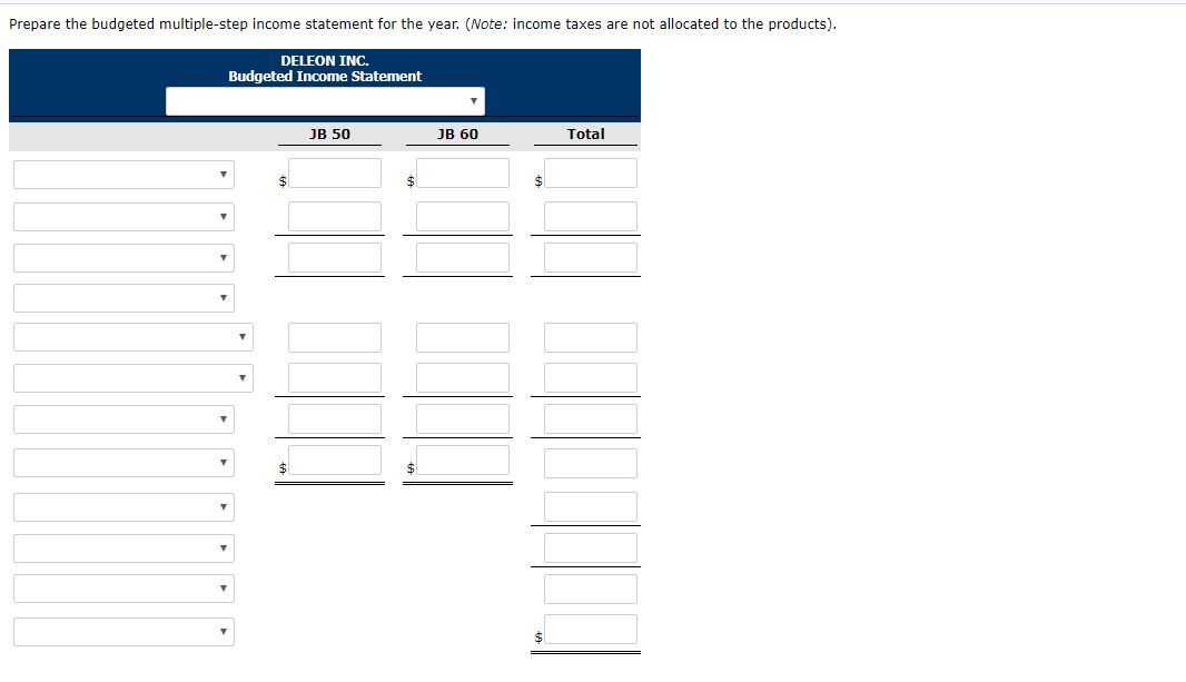 Solved Prepare the direct materials budget for the year. | Chegg.com